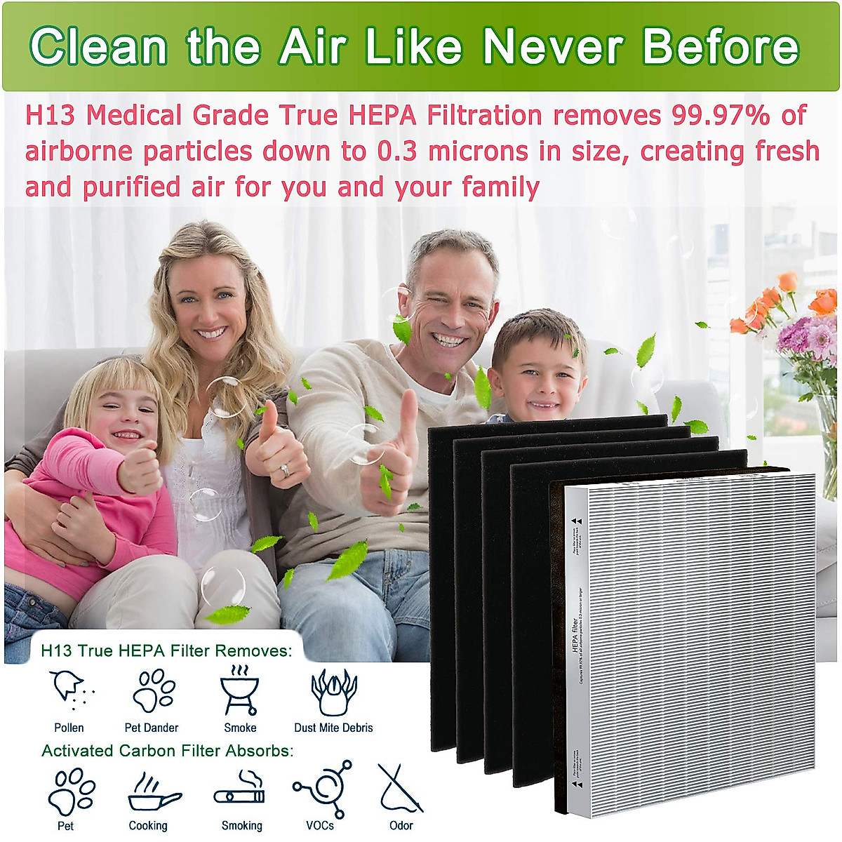 Flintar H13 True HEPA Replacement Filter Combo Pack, Compatible with Vornado Air Purifier, (1) H13 True HEPA Filter MD1-0022 + (4) Activated Carbon Pre-Filter MD1-0023, 1-Year Filter Set