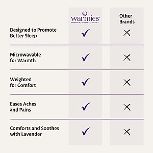 warmies Microwavable Neck & Shoulder Wrap - Heating & Cooling Plush Pad for Calming Relaxation - Weighted & Heated Neck Warmer with Scented Lavender - Microwave Heat Pad for Aches & Pain - Horse