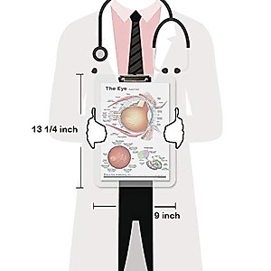 Eye Insert clipboard