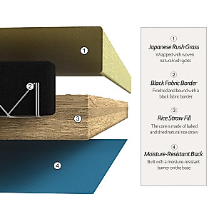 Oriental Furniture Queen Tatami Mat