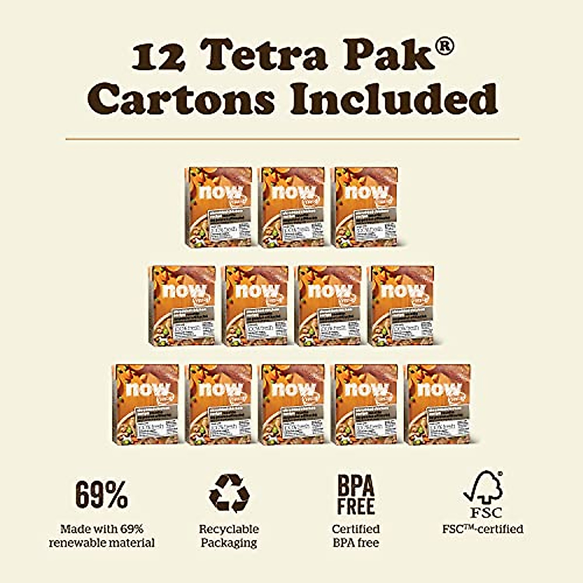 Now Fresh Wet Dog Food - 12.5 oz (12 Ct) - Grain Free Wet Dog Food -Turkey Stew with Bone Broth Recipe - for Small, Medium and Large Breed Dogs