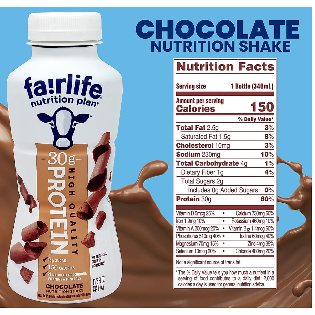Niro Assortment| Fair life Protein Shakes, Pack Of 24 - Chocolate Fair life Shake And Fair life Vanilla Protein Shake Variety, 11.15 Oz Each - Premium Fair life Protein Shake With Niro Beverage Sleeve