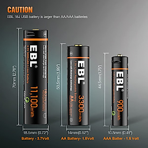 EBL 3.7V Li-ion Rechargeable Batteries 3000mAh 18J Rechargeable USB Lithium Battery for Flashlights, Headlamps, Doorbells, RC Cars (2 Pack)