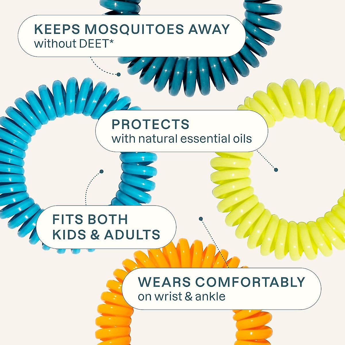 Cliganic 10 Pack Mosquito Repellent Bracelets, DEET-Free Bands, Individually Wrapped