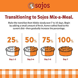 Sojos Mix-A-Meal Grain-Free Pre-Mix Dehydrated Dog Food, 8 lb