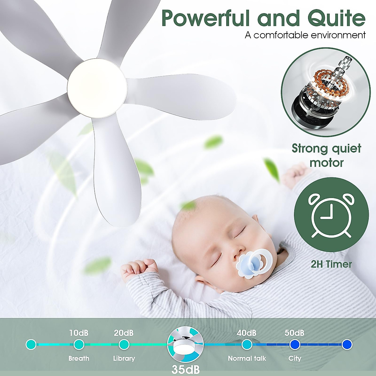 Kviflon Ceiling Fans with Lights and Remote/APP Control, 30 inch Low Profile Ceiling Fans with 5 Reversible Blades 3 Colors Dimmable 6 Speeds Ceiling Fan for Bedroom Kitchen Dining Room, White