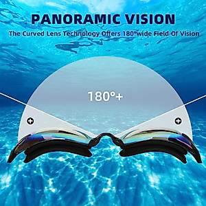 LOCONHA Swim Goggles, 2 Pack Swimming Goggles Anti Fog No Leaking For Adult Women Men Youth