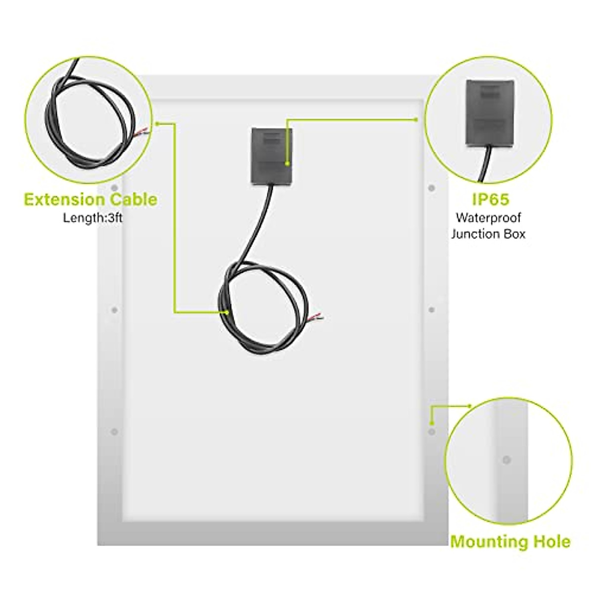 Newpowa 9BB 30W 12V Solar Panel High-Efficiency Monocrystalline 12V PV Module Designed for 12V Off Grid System, Charge Your 12V Battery of RV, Boat, Camper, Trailer, Gate Opener(30W New)