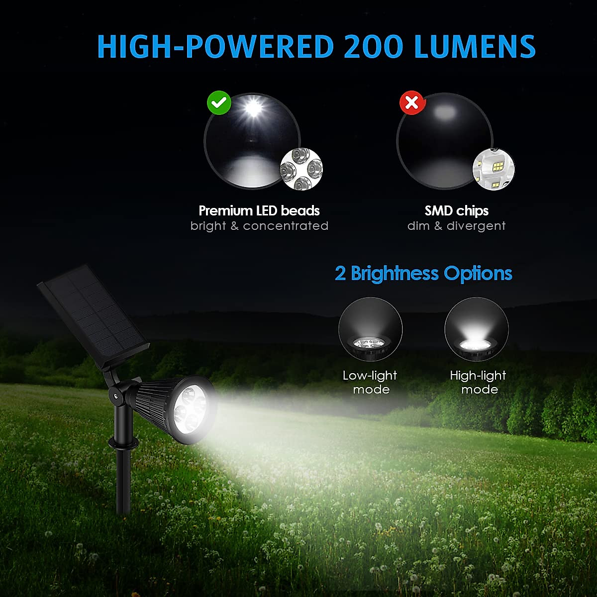 AMIR Solar Spotlights Outdoor Upgraded, Waterproof 1 Pack Security Landscape Lights 4 LED, Adjustable Solar Garden Light with Auto On/Off for Yard Driveway Pathway Pool Patio (White)