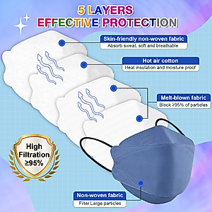 XDX KN95 Face Masks 100 Pack, 5 Layers Breathable Comfortable KN95 Masks for Adults Women Men, 10 Colors Masks Disposable Individually Wrapped