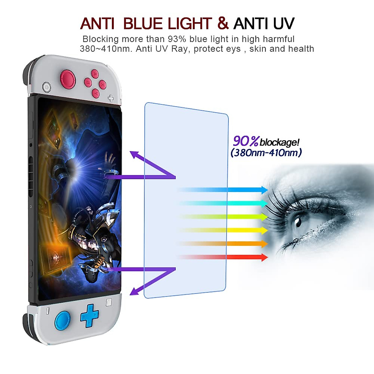 POOX】Glass Screen Protector for Nintendo Switch OLED, Anti Blue light UV Ray tempered glass Protection film Eyes Protect Profession For game Super HD Anti Fingerprint, scratch resistance(2-PACK)