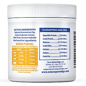 Rx Phos-Flush Phosphate Binder. Extra Large 200 Grams. Dog Kidney and Cat Kidney Support. Feline Urinary Tract Support. Compliments a Renal Failure Dog Food Diet or Cat Renal Support Diet.