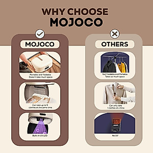 Mojoco Portable Clothes Dryer - Portable Dryer for Apartment, RV, Travel - Premium Mini Dryer Machine for Light Clothes, Underwear, Baby Clothes - Quick and Easy to Use Small/Compact Dryer Machine