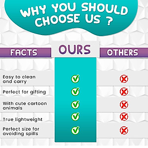 NUGEMS Silicone Baby Bibs for Babies & Toddlers (6-72 months) Silicone Bibs for Boy, Girls, Baby Gifts, Baby Shower Gifts 2 Pack (Blue and Gray)