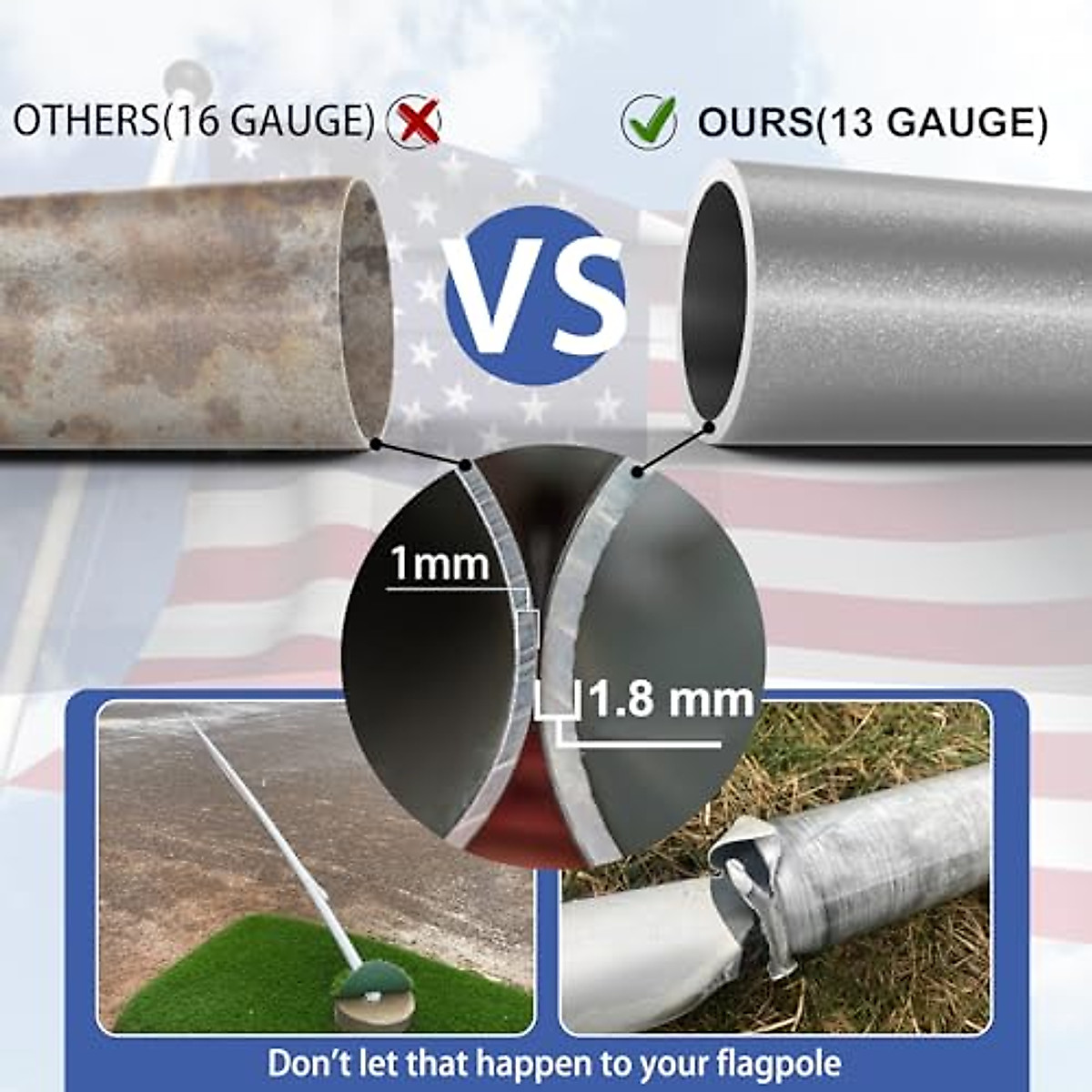 FFILY Heavy Duty 25 FT Flag Pole - 13 Gauge Extra Thick Aluminum Flagpole Kit with Embroidered Stars 3x5 American Flag for Outside House In Ground - 80MPH Wind Tested