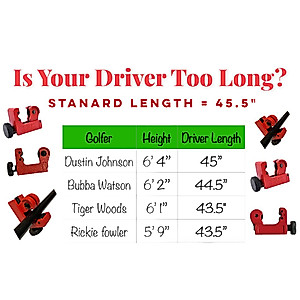 The Golfer's Workshop Golf Club Shaft Cutter, Use for Steel or Graphite Shaft, DIY Custom Fitted Golf Clubs