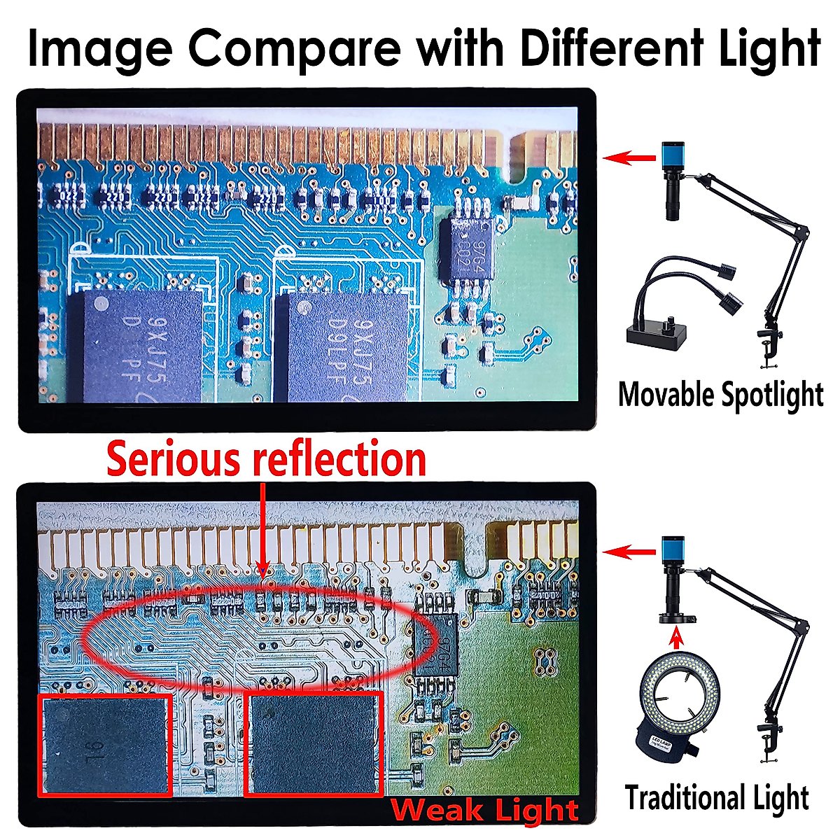 Spotlight Microscope Light Source, USB Desk Mini LED Dual Gooseneck Lights Illuminator for Stereo Microscope Camera Industrial Video Zoom C Mount Lens for Repair Soldering PCB Lab