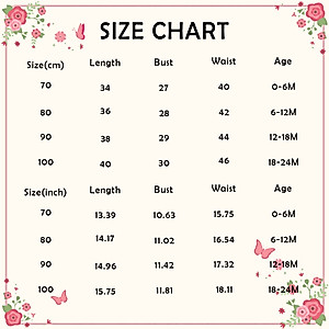 Newborn Infant Baby Girl Romper Bodysuit Jumpsuit Outfits Lace Romper Ruffle Sleeveless Backless Tutu Dress Clothes