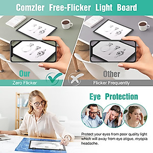 comzler Light Board, A4 Tracing Light Box, Magnetic Light Pad, Light Table for Tracing, LED Light Drawing Board, Sketch Pad LED Light Drawing Pad, Cricut Light Pad, Dimmable Brightness