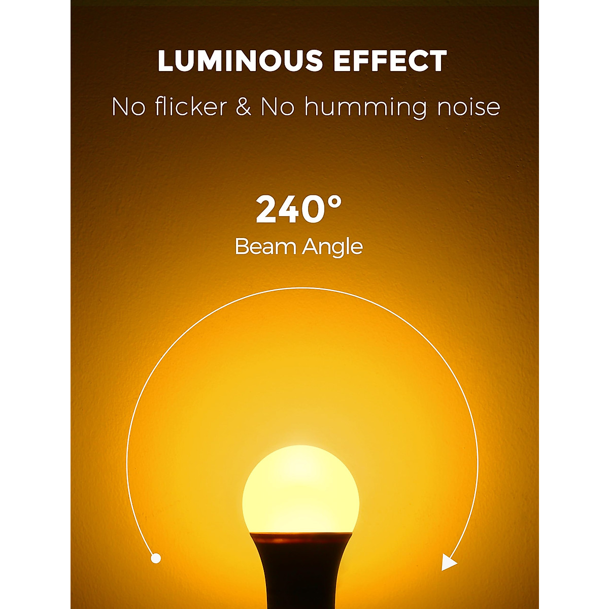 L LOHAS LED Sleep aid Amber Light Bulbs, Blue Light Blocking, A19 3W(40 Watt Equivalent) Dim Light Bulbs, 1800K Warm Light Bulb, E26 Base, 2 Pack