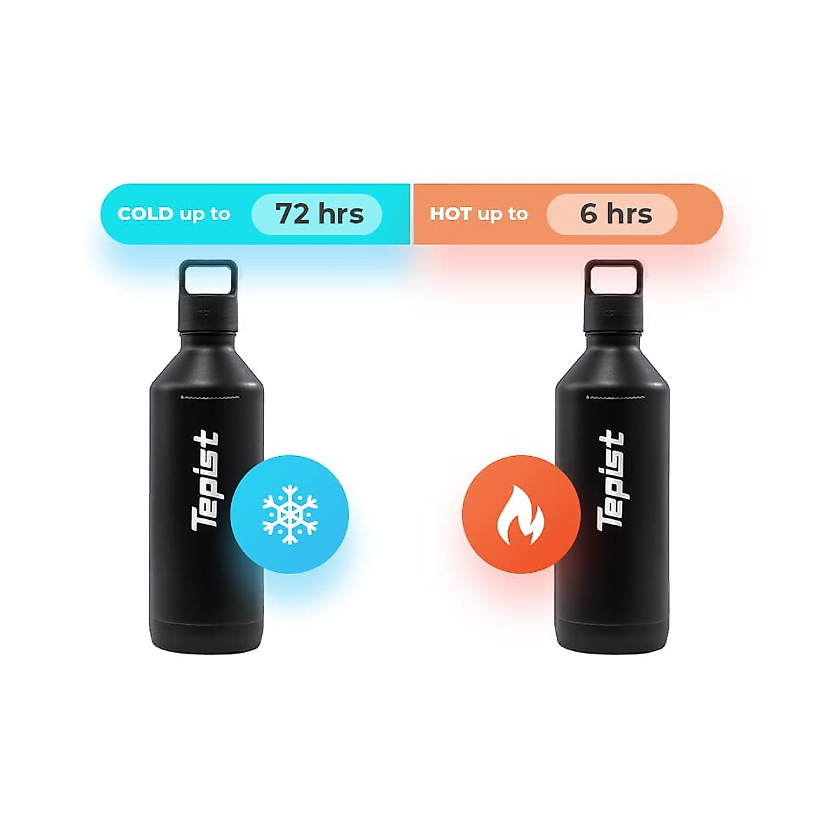 Tepist ThirtyO 30oz Stainless Steel Bottle Compatible with Sodastream Machines – Powder Coated Black - Vacuum Sealed - Double Walled - Leak-Proof - Easy to Carry - Reusable Bottle