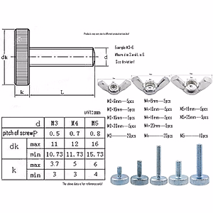 LBY 100pcs Knurled Hand Screw, M3/M4/M5 Knurled Head Fully Threaded Thumb Screws (Single Layer Step) and Wing Nuts 13 Kinds Assortment Kit, Carbon Steel Galvanized