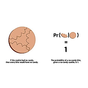 Bayesian Probability for Babies: A STEM and Math Gift for Toddlers, Babies, and Math Lovers from the #1 Science Author for Kids (Baby University)