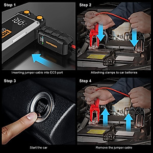 HOMPOW Jump Starter, 6000A Peak Portable 12V Car Battery Charger for All Gas and Up to 12L Diesel Engine, 28000mAh Jump Box with LED Light, USB, and LCD Screen