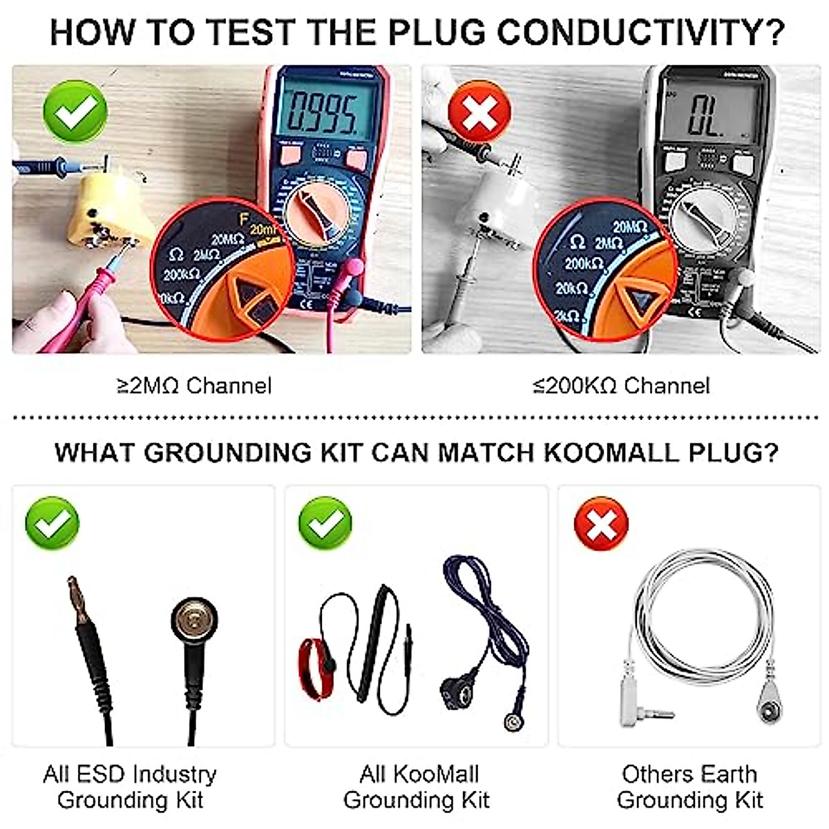 KooMall 1Meg Ohm Safe Grounding Plug for Wrist Straps, Anti Static Mat, ESD Sensitive Device, Earth Outlet Socket Adapter for Antistatic Bracelets Wristband, Ground Cable Cord Wire (1xStuds+2xJacks)