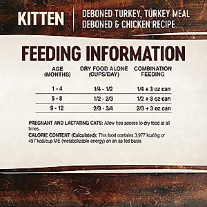 Wellness CORE Grain-Free Kitten Formula Dry Cat Food, 5 Pound Bag