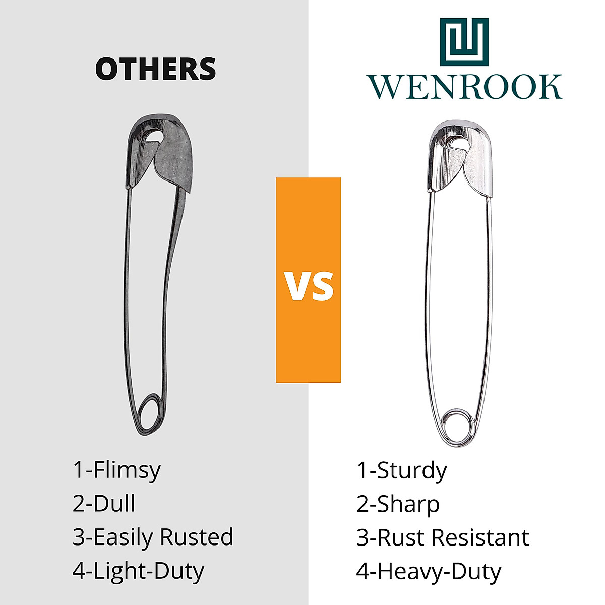 Wenrook Safety Pins Assorted 4-Size Pack of 150 - Strong Nickel Plated Steel, Rust Resistant, Heavy Duty Variety Pack, Perfect for Clothes, Crafts, Sewing, Pinning and More