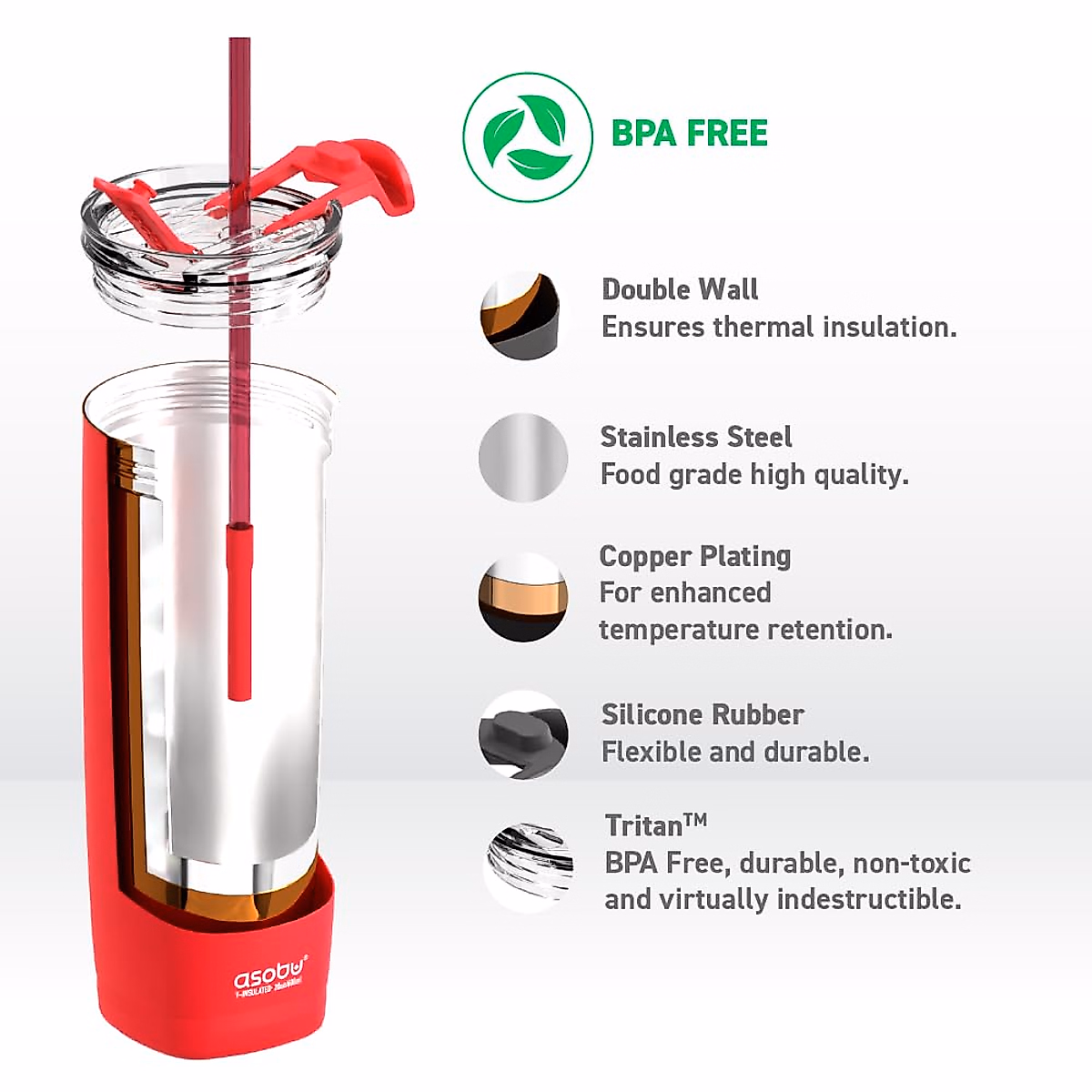 asobu Aqualina Stainless Steel Insulated Water Bottle with Interchangeable Hot and Cold Lid and Built in Straw (Red)