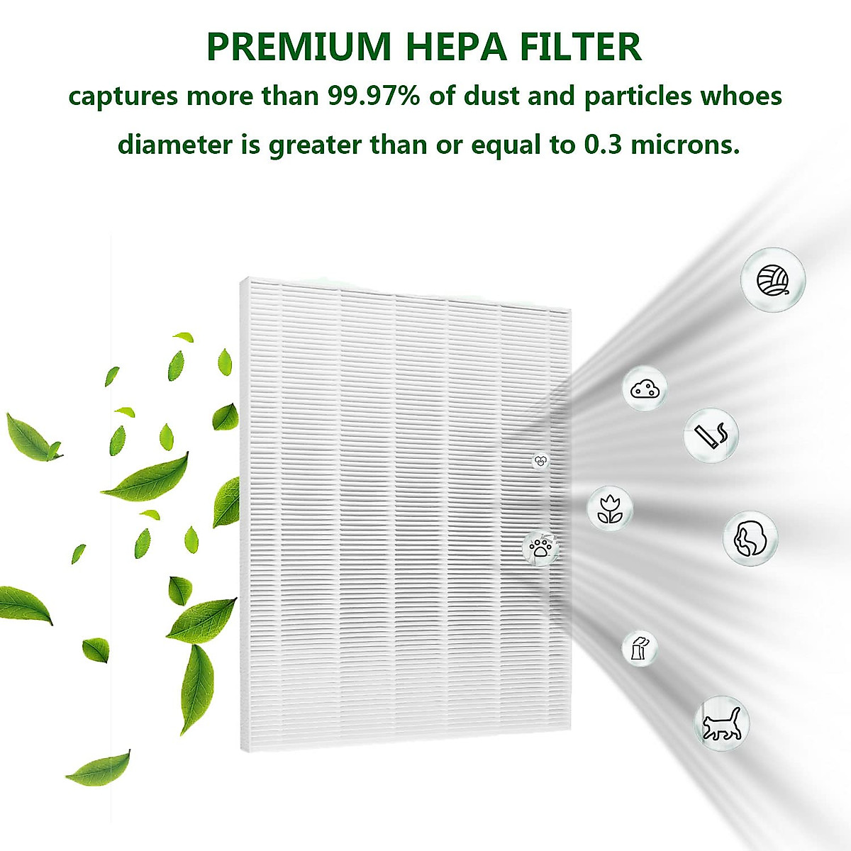 Nyingchi D480 Replacement Filter D4, Compatible with Winix D480 Air Purifier, D4 Filter,Part No. 1712-0100-00, Includes H13 Grade True HEPA and Activated Carbon Filters(2+8)