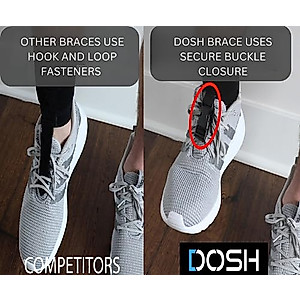 DOSH AFO Foot Drop Brace - Drop Foot Brace for Walking - Use as a Left or Right AFO Brace - Ankle Foot Orthosis Support Brace for Men and Women - Foot Supports - Drop Foot Braces
