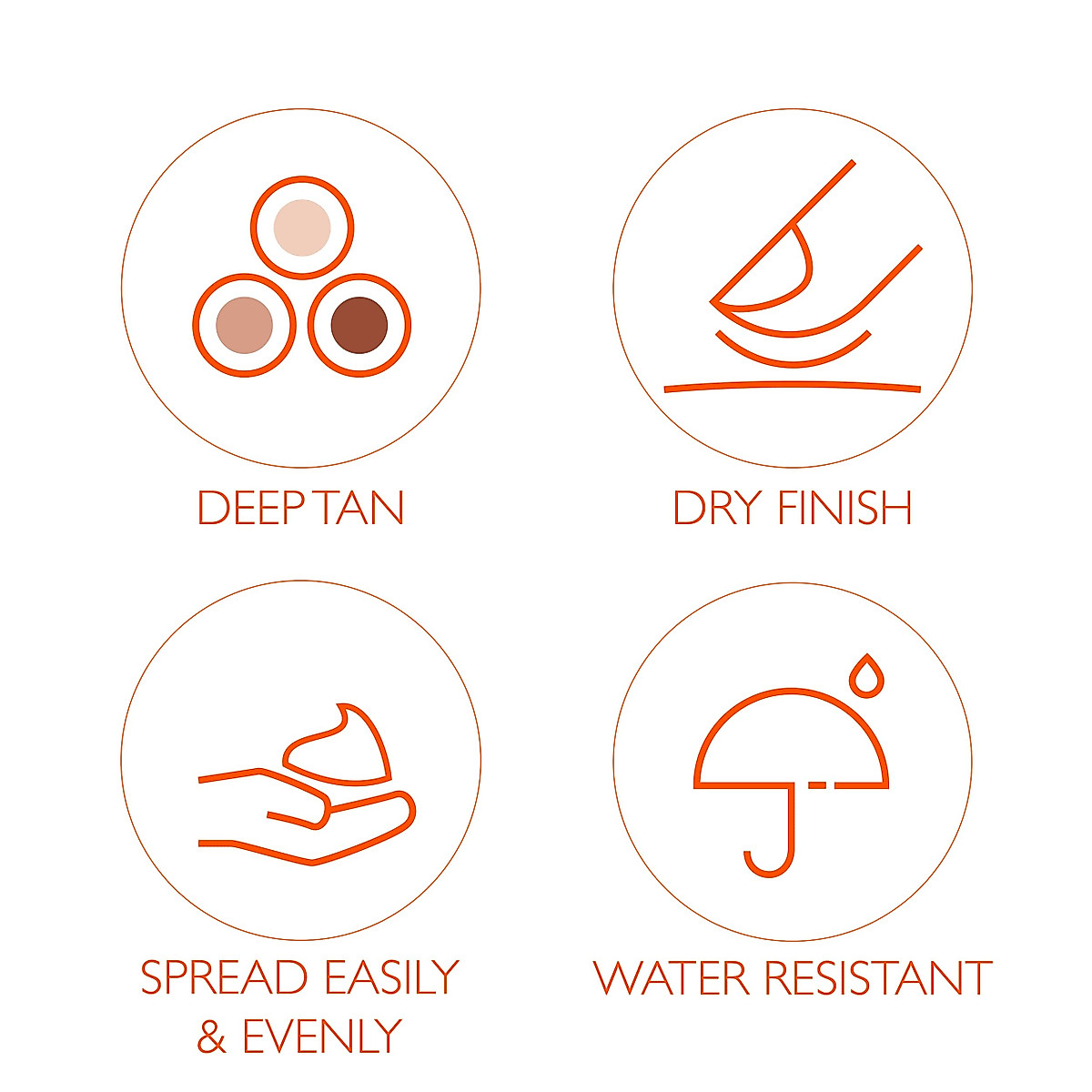 Lancaster Sun Beauty Dry Oil Fast Tan Optimizer SPF 50, 5 Ounce