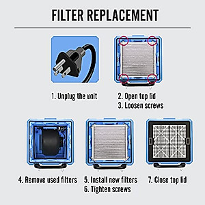 Lasko BlueDri AS1000 1000 CFM Portable Large Capacity HEPA Air Scrubber with Two-Stage Filtration, Blue