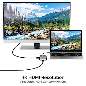 SABRENT USB C Hub,9 in 1 to HDMI 2.0 4K 30Hz Adapter with 1 Gbps RJ45 Ethernet,Pd Type C Pass Through Charging Port, SD/MicroSD, 2 USB 3.1 Ports, Laptop Docking Station MacBook(HB-UHPN)