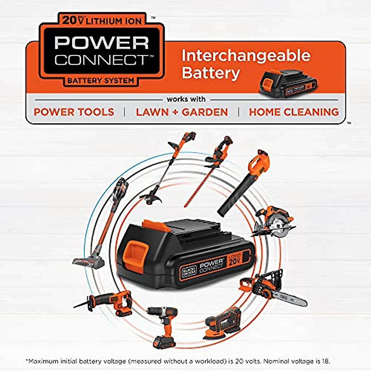 BLACK+DECKER 20V Max Drill & Home Tool Kit, 68 Piece (LDX120PK)