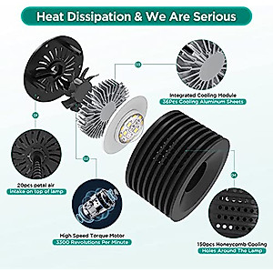 Lominie LED Aquarium Light, Full Spectrum Fish Tank Light, Clip on Freshwater Planted Light Adjustable Gooseneck for Saltwater Coral Fish Tanks, Dimmable Nano Refugium Tank Light Supports Remote WiFi