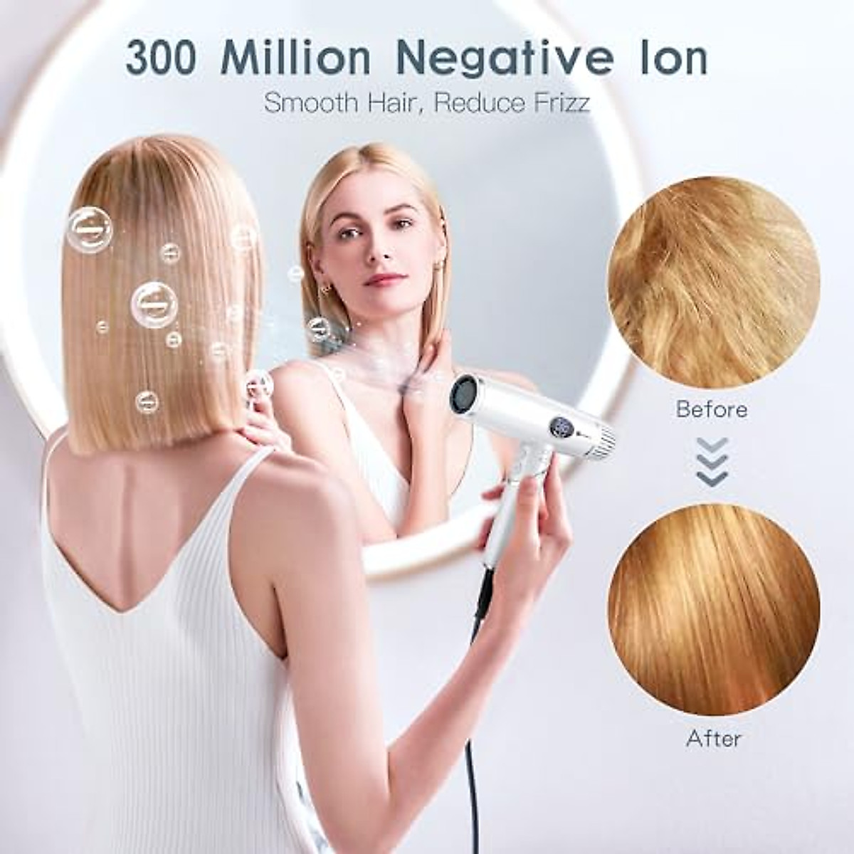 Hair Dryer, slopehill Professional Foldable Blow Dryer, Ionic Hairdryer, High-Speed Blowdryer for Fast Drying, Portable Compact for Travel, Magnetic Diffuser & Nozzle, LCD Display