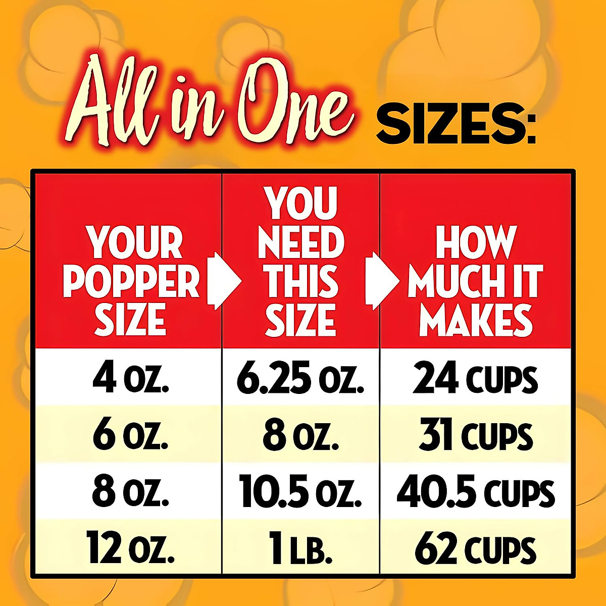 JOLLY TIME All in One Popcorn Kit, Portion Packets with Kernels, Oil and Salt for Movie Theater or Air Popper Machines (24 pack, 8oz Kettle)