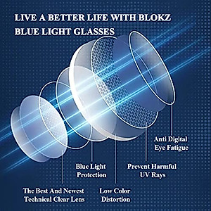 ZENNI Blue Light Blocking Glasses for Women Clear Square Frame Relieve Digital Screen Eye Strain Mixed Materials Light Eyewear