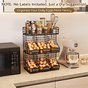 X-cosrack Fresh Egg Holder Countertop, 3 Tier Egg Rack with 4 Dividers to Separate Eggs for A Week, Stackable Wire Baskets for Storing Fresh Eggs, Large Egg Dispenser for Countertop/Wall-Mounted