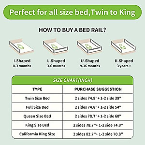 Sephyroth Bed Rails for Toddlers, Upgrade Height Adjustable Baby Bed Rail Guard Specially Designed for Twin, Full, Queen, King Size - Safety Bed Guard Rails for Kids 1 Side:59"(L) ×27"(H)