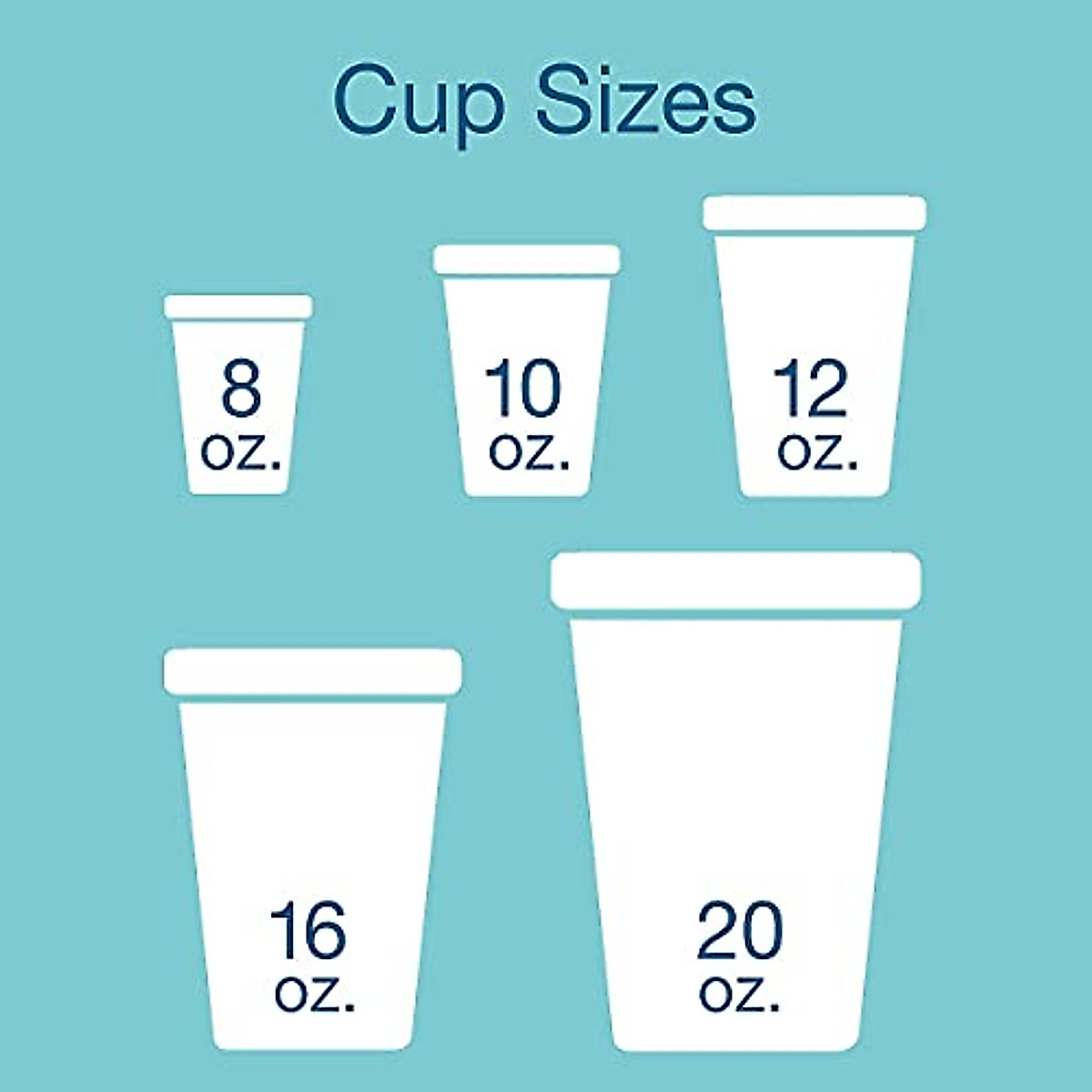 PerfecTouch 5356DX WiseSize Insulated Paper Cup, Coffee Dreams Design, 16 oz Capacity (20 Packs of 25)