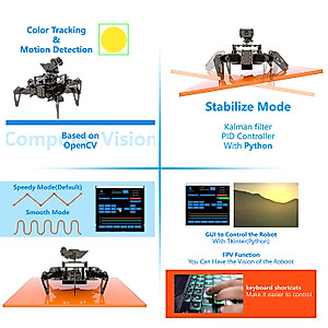 Adeept RaspClaws Hexapod Spider Robot Kit for Raspberry Pi 4 3 Model B+ B, STEAM Crawling Robot, OpenCV Target Tracking, Video Transmission, Raspberry Pi Robot with PDF Manual