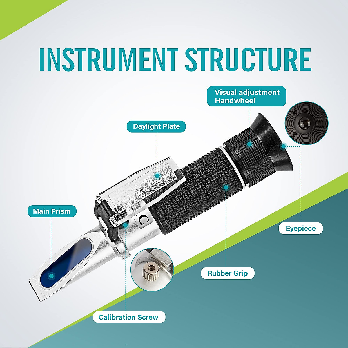 LACHOI ATC Beer Brix Alcohol Refractometer for Beer Brewing Homebrew Dual Scale Specific Gravity 1.000-1.130 & Brix 0-32% for Beer Brewing Tester