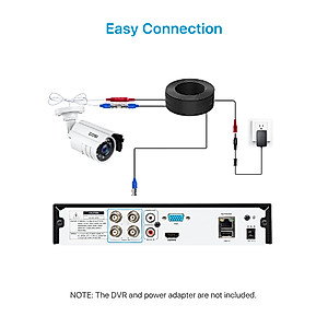 ZOSI 4 Pack 2.0MP 1080P HD-TVI Security Cameras,Outdoor Indoor,80ft Night Vision,1920TVL,Weatherproof Surveillance CCTV Bullet Camera for 720P/1080N/1080P/5MP/4K HD-TVI AHD CVI Analog DVR Systems