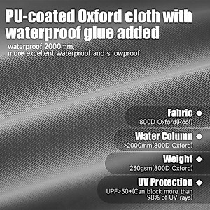 GOTRUTH Canopy Replacement Cover, Carport Replacement Canopy, 800D Oxford Waterproof & UV Protected Tarp with Ball Bungees (Frame is not Included) (Gray, 12x20)