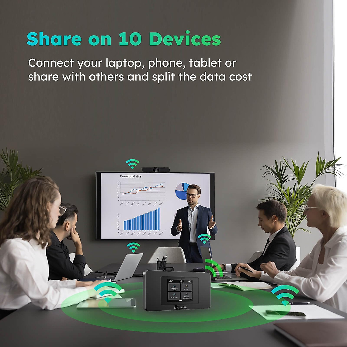 GlocalMe DuoTurbo 4G LTE Portable WiFi Hotspot for Travel in 200+ Countries, Mobile Hotspot Device with Global 1GB & Local 10GB Data 30Days, SIMFREE and Dual Modem, 10 Devices Connected(White)